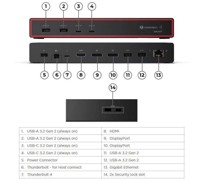 Lenovo ThinkPad Thunderbolt 4 Smart Dock Gen2 135W | Mod B-Ware ...