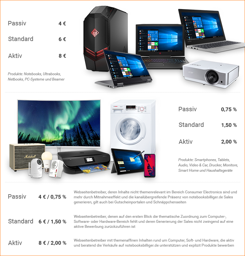 Partnerprogramm > Unternehmen > Infocenter bei notebooksbilliger.de